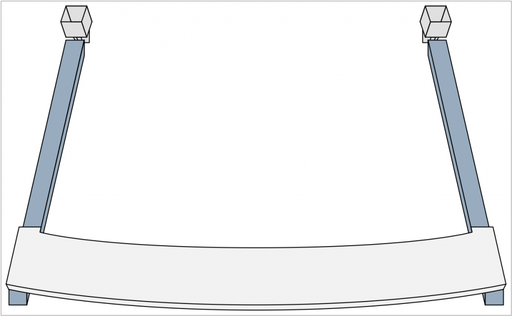 Putting Up The Pennsic Camp Gate – Tyddyn Ystradfflyr